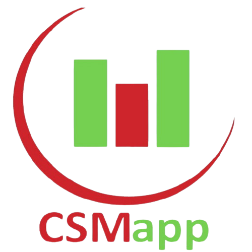 The Best Forex and Cryptocurrency Strength Meter - Currency Strength ...