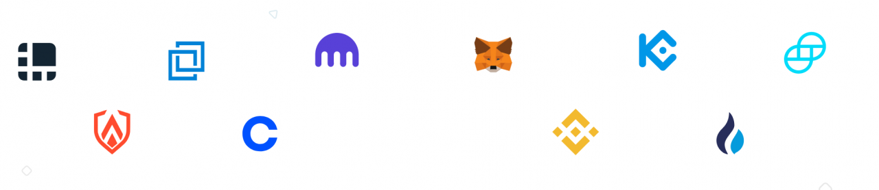 The Best Forex and Cryptocurrency Strength Meter - Currency Strength ...